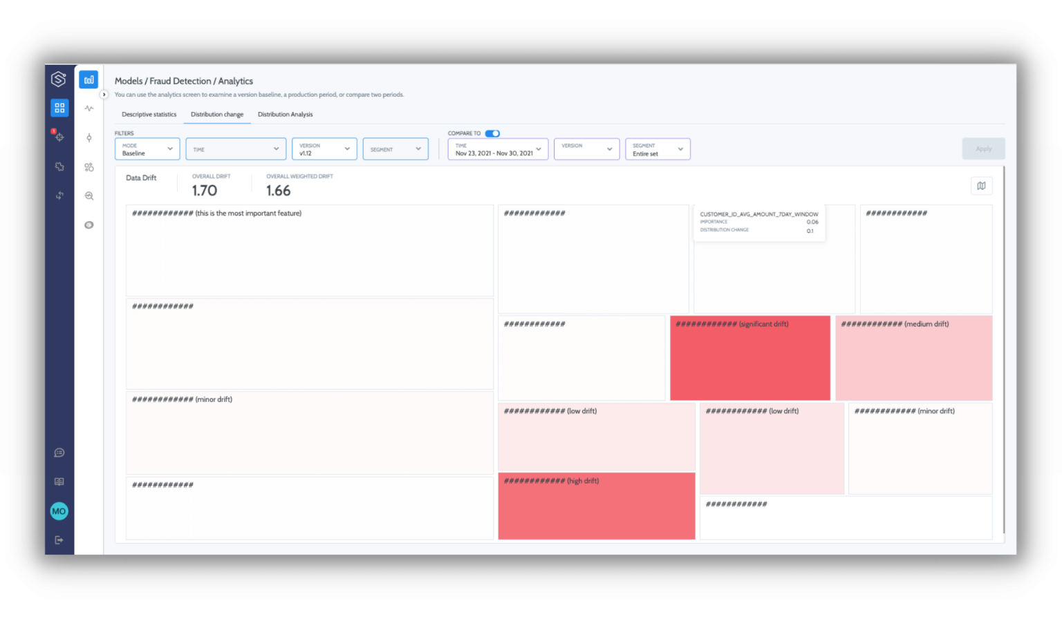 Model observability: The path to production-first data science | Superwise ML Observability