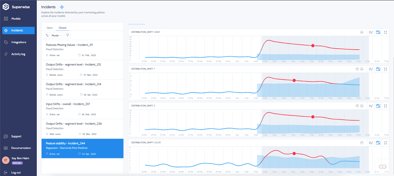 Putting together a continuous ML stack | Superwise ML Observability