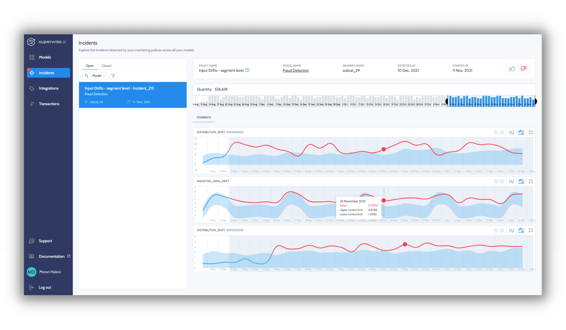 Model observability: The path to production-first data science | Superwise ML Observability