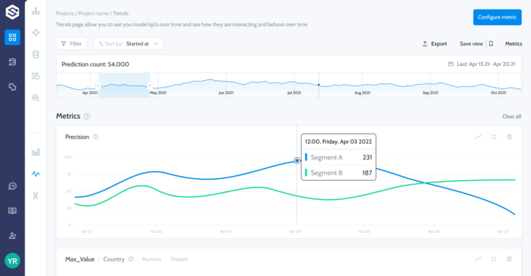 SUPERWISE® AI Platform | Real-Time AI Monitoring & Control