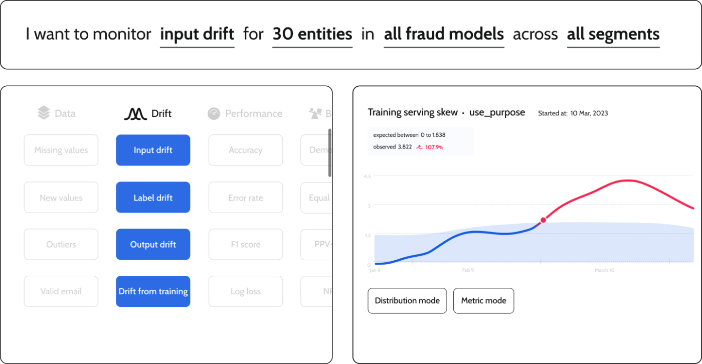 SUPERWISE® Drift Monitoring | Track Data & Model Shifts